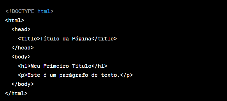 Conceitos básicos de HTML